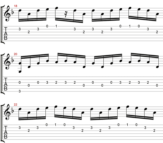 Songscription AI - Transcribe Your Music to Sheet Music and MIDI for Free